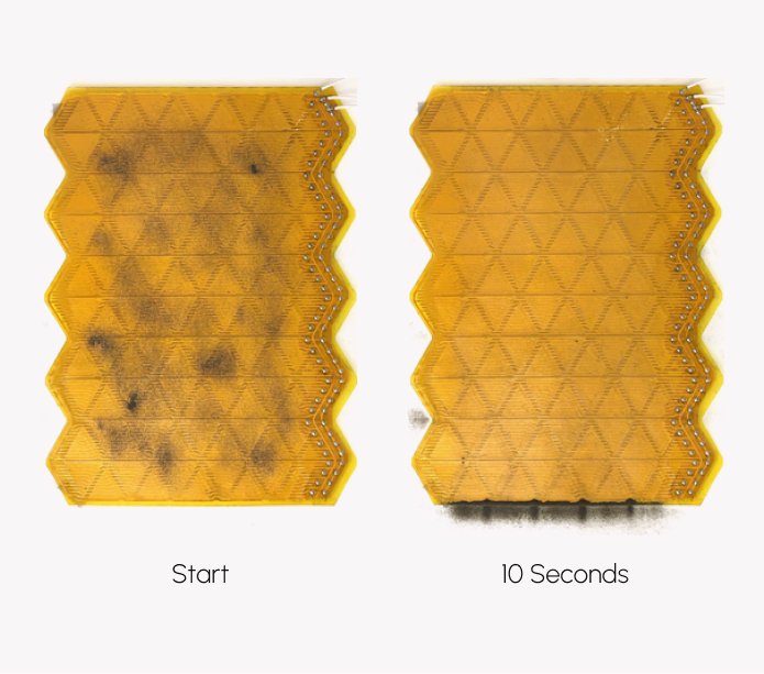 Bendable Dust Shields