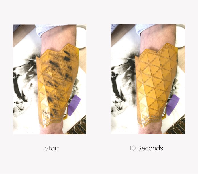 Bendable Dust Shields